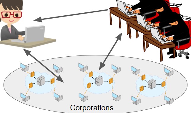 Victoria Computer Club | the friendly helpful society of computer users